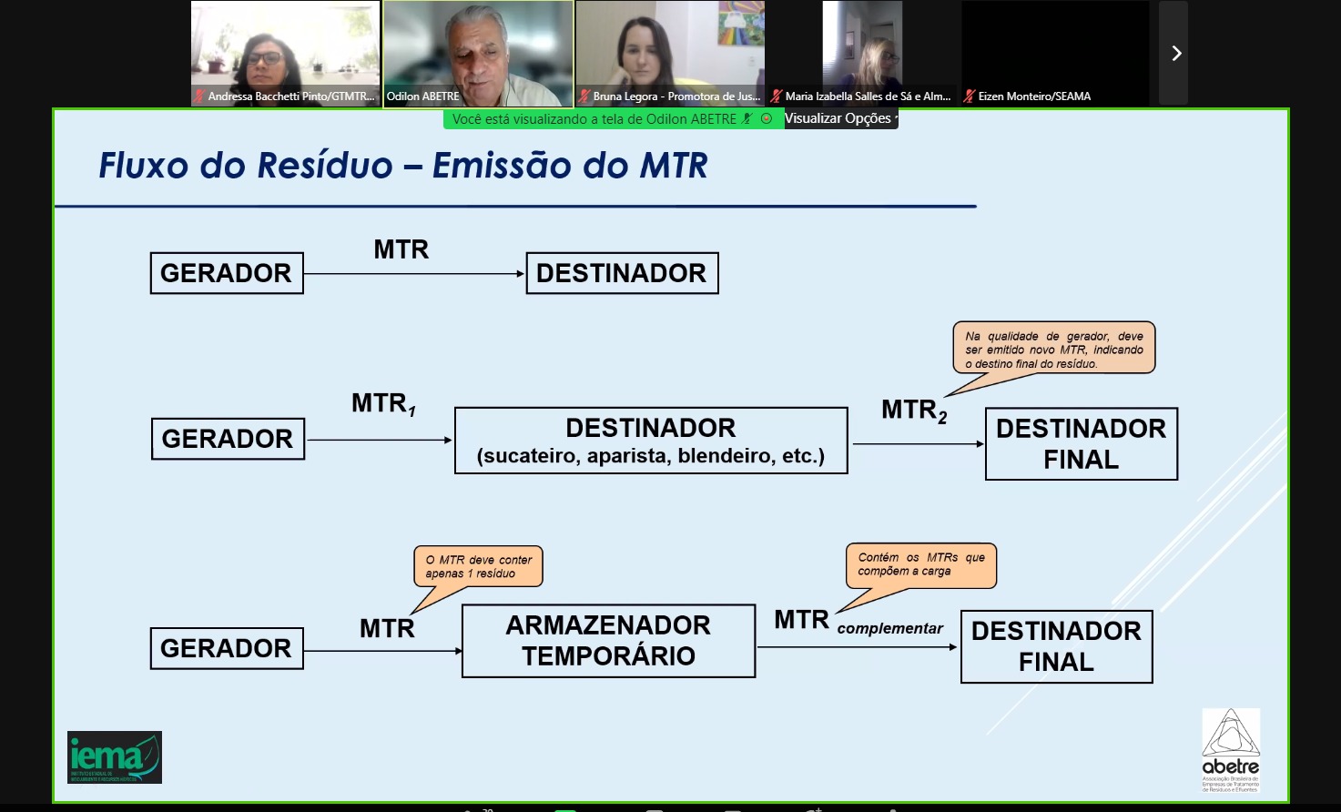 IEMA - Iema capacita mais de 400 usuários para o Sistema MTR-ES